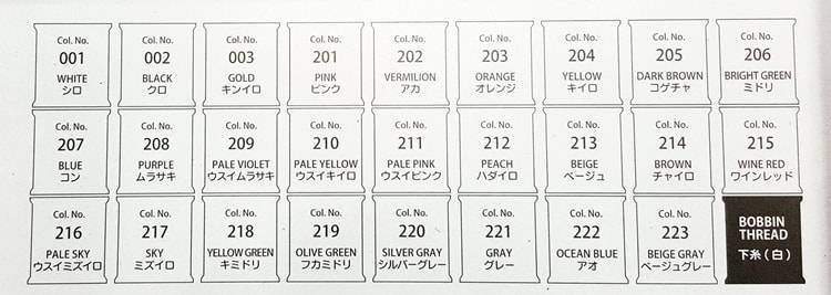 Janome Embroidery Thread Box No. 1 - Janome Sewing Centre Everton Park