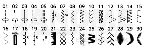 Janome DC2030 sewing machine - Janome Sewing Centre Everton Park