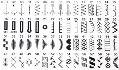 Janome JP760 Jem Platinum Compact Machine - Janome Sewing Centre
