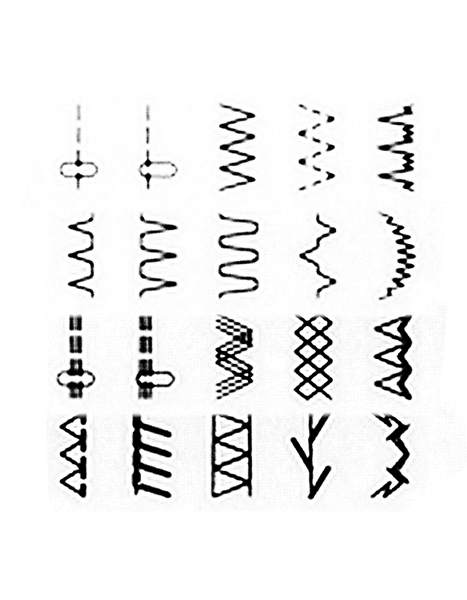 Janome Sewist 721 - Janome Sewing Centre Everton Park