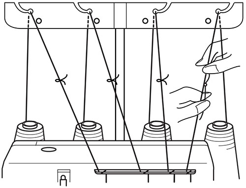 How to Thread a Janome Overlocker - Janome Sewing Centre